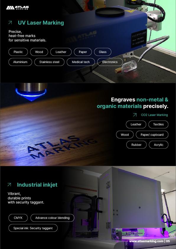 Profile - Atlas Marking